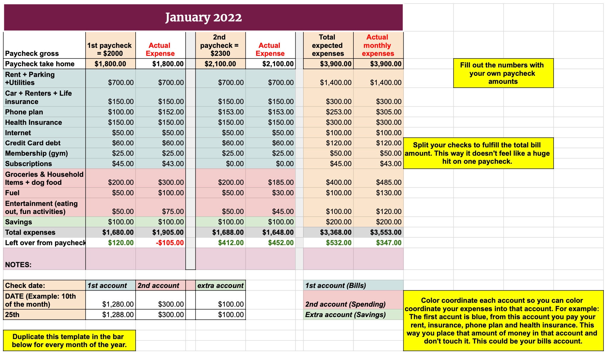 Simple Budgeting Starter Google Sheet Template - Etsy