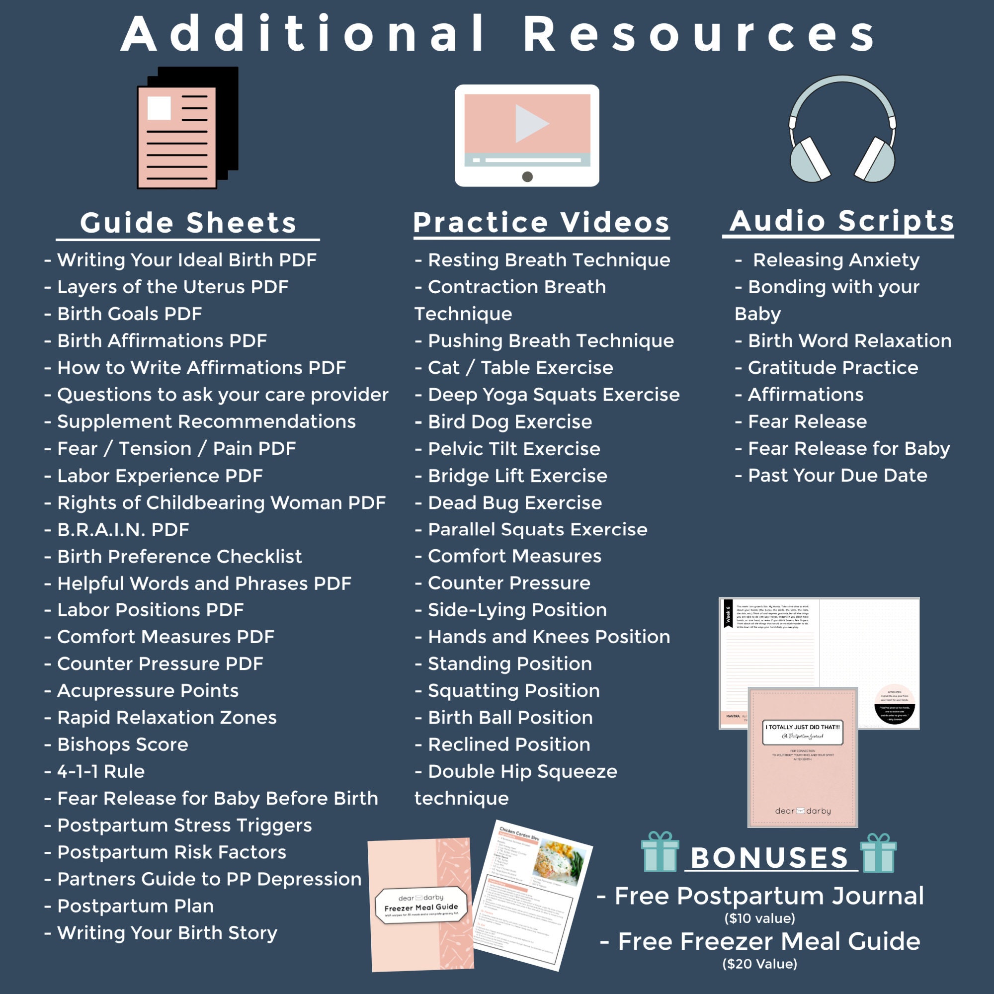 Childbirth Education Course/ Everything You Need to Know for Labor and ...