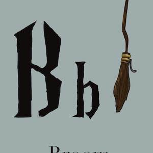 Wizard Inspired Full Alphabet Flash Cards, Posters and Wall Art - Etsy