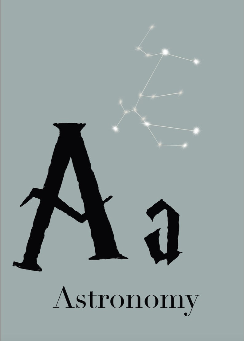 Wizard Inspired Full Alphabet Flash Cards, Posters and Wall Art - Etsy