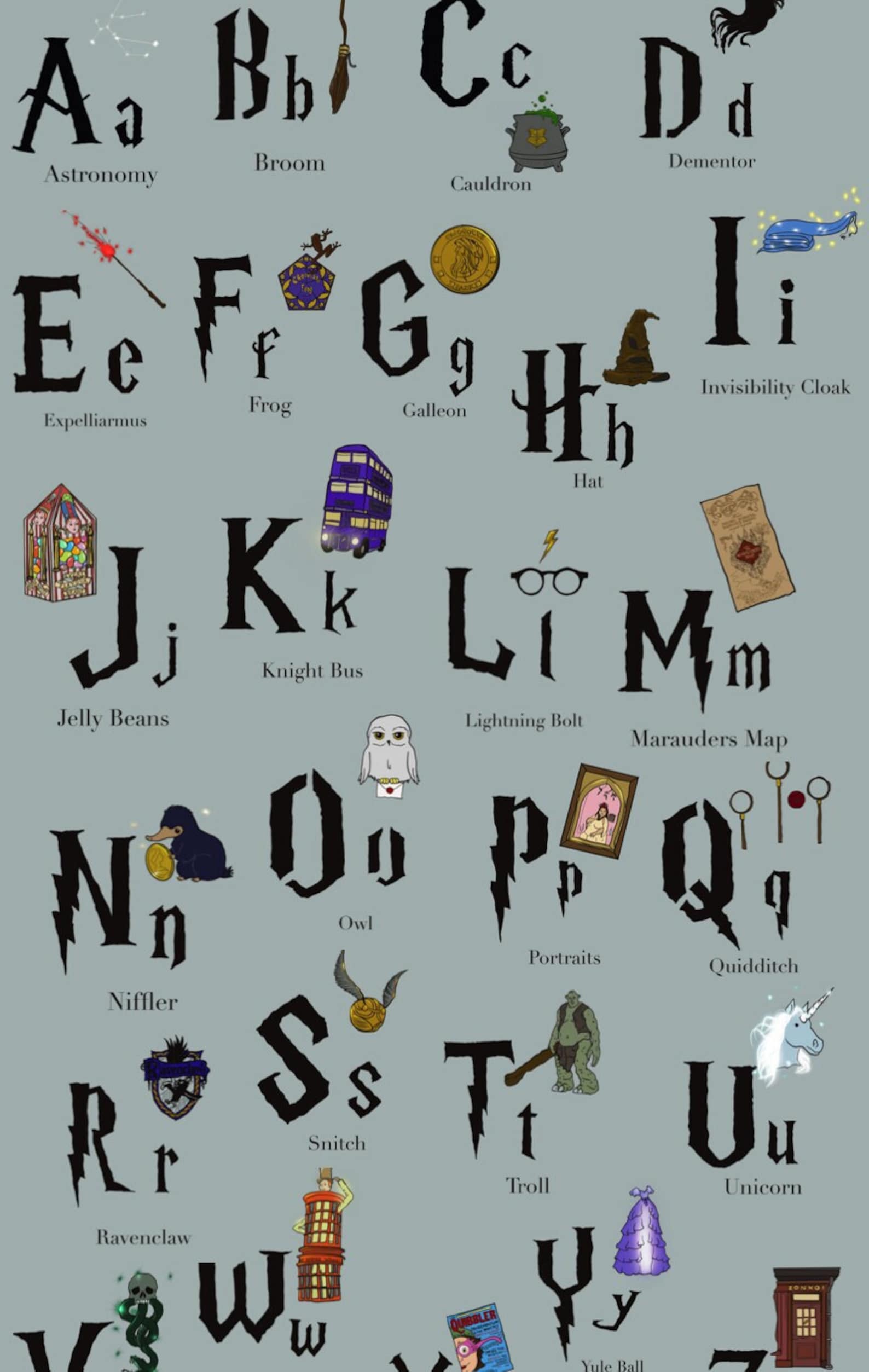 Wizard Inspired Alphabet Wall Print for Classrooms and Learning - Etsy