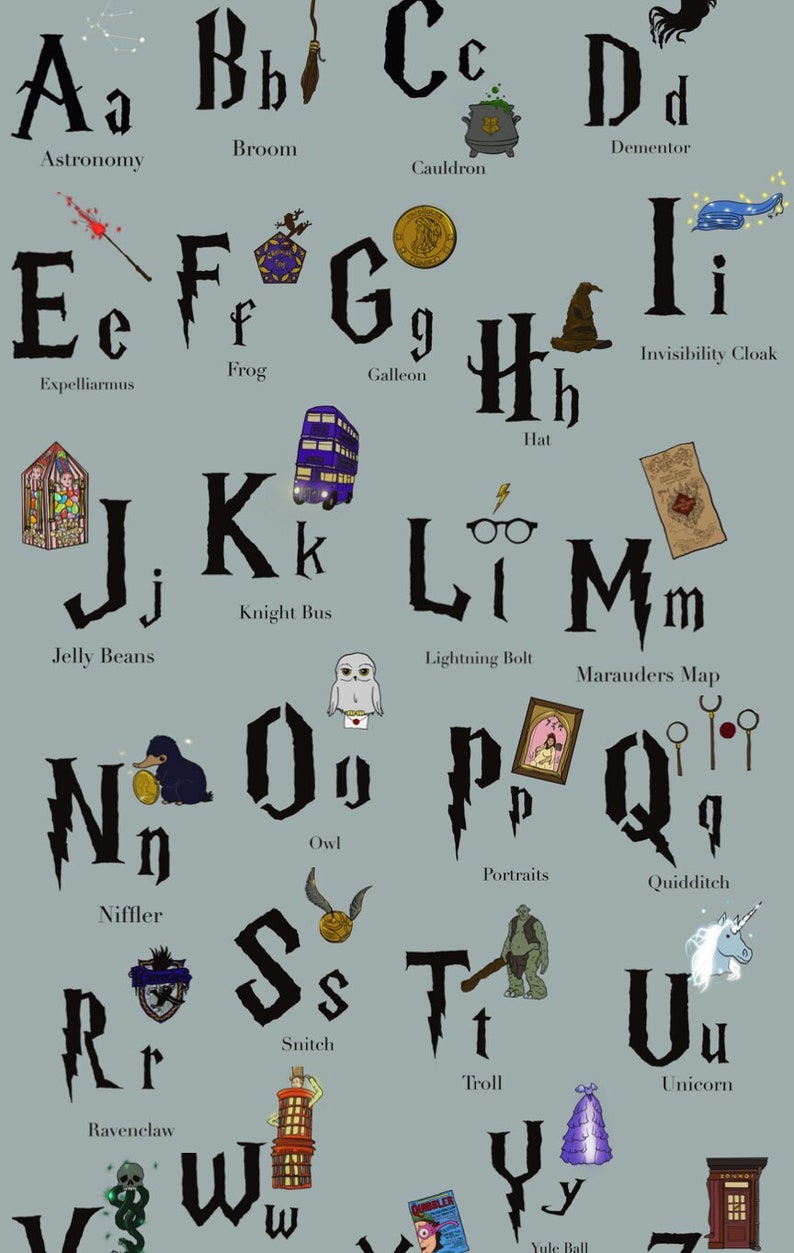 Wizard Inspired Alphabet Wall Print for Classrooms and Learning - Etsy