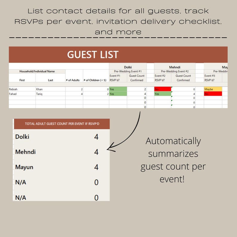 South Asian Muslim Wedding Planner| Excel Spreadsheet| Instant Download ...