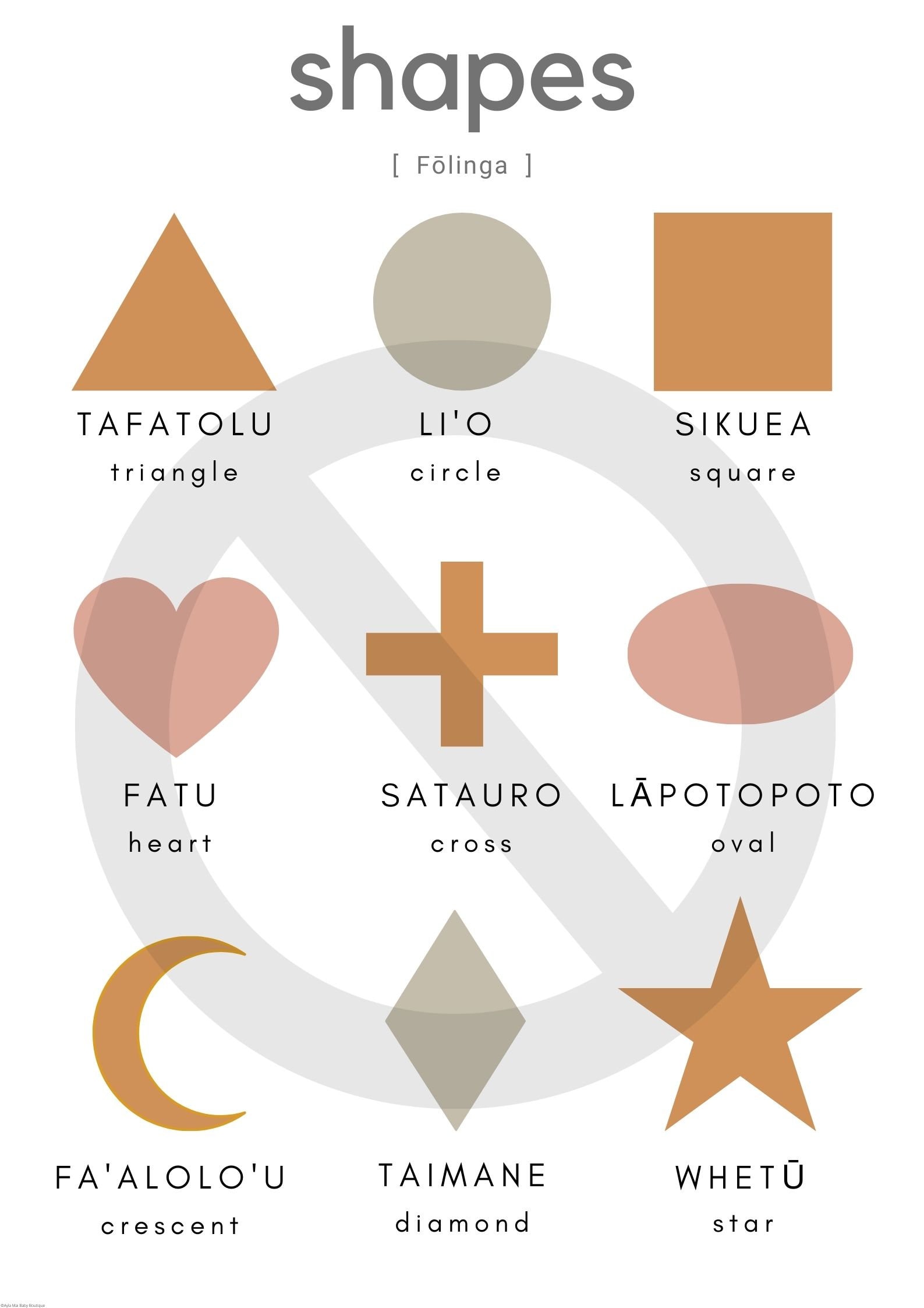 Wall Art Shapes in Samoan Printable - Etsy