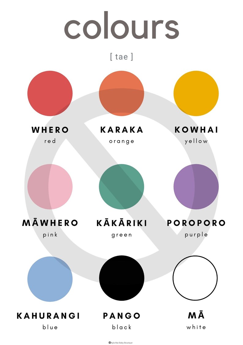 Wall Art Colours in Te Reo Maori Printable - Etsy