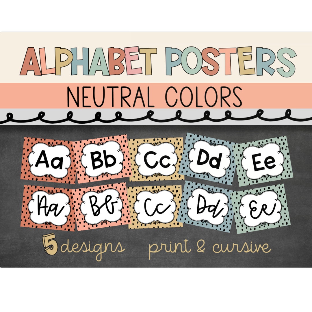 Spotty Neutral Alphabet Posters for the Classroom | Classroom Decor ...