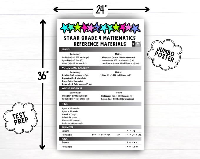 Math, STAAR, 8th Grade, Reference Chart, Poster, Anchor Chart, Middle ...