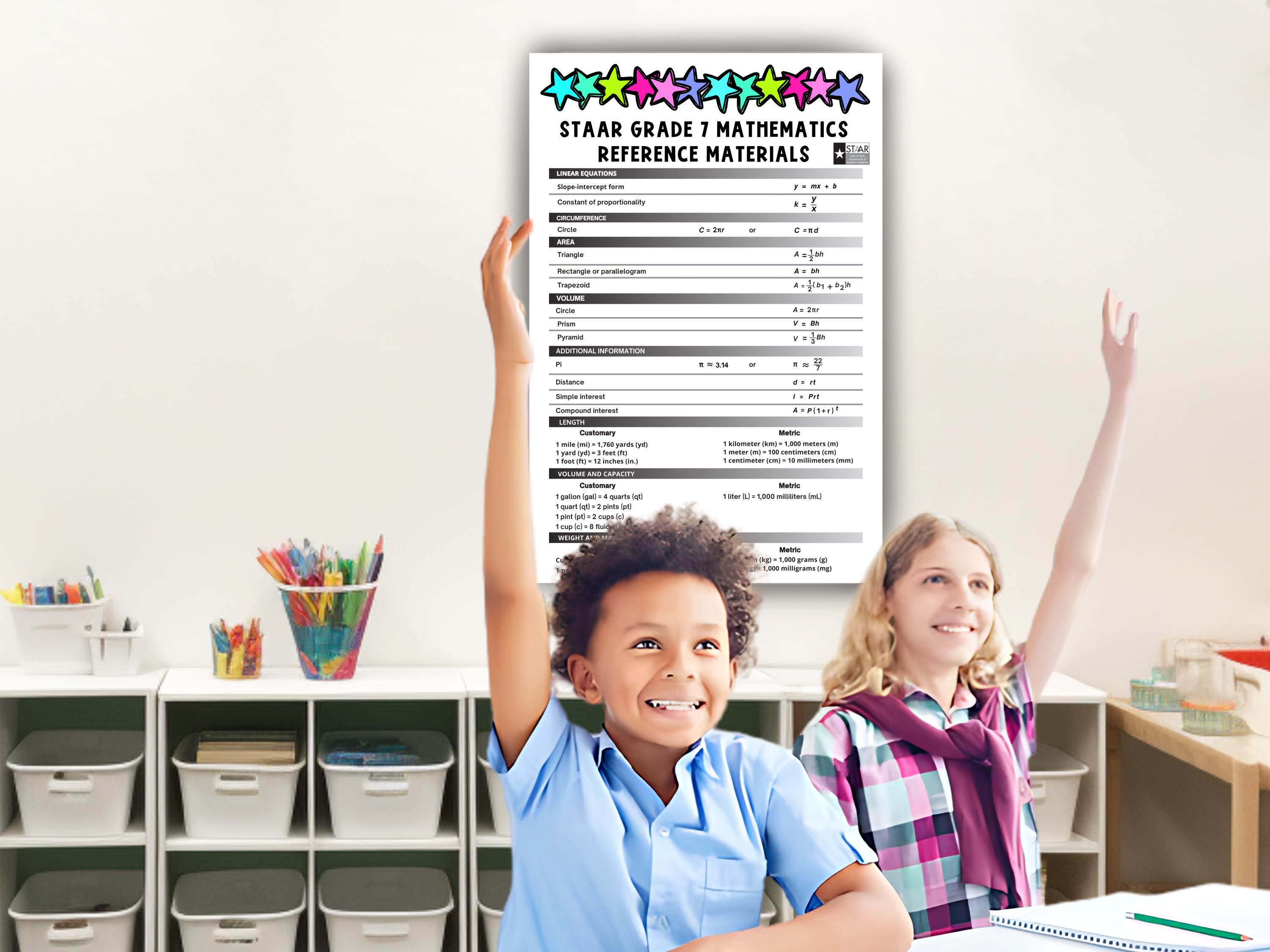 Math STAAR, 7th Grade, Reference Chart, Anchor Chart, Middle School ...