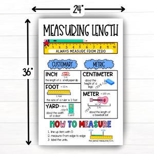 Measurement Anchor Chart | 2nd Grade | Jumbo Anchor Chart | Measuring ...