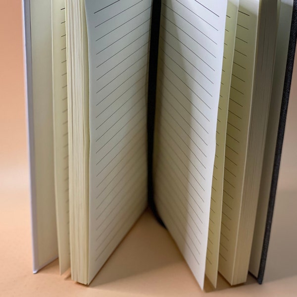 Sublimation Notebook Blanks - Etsy