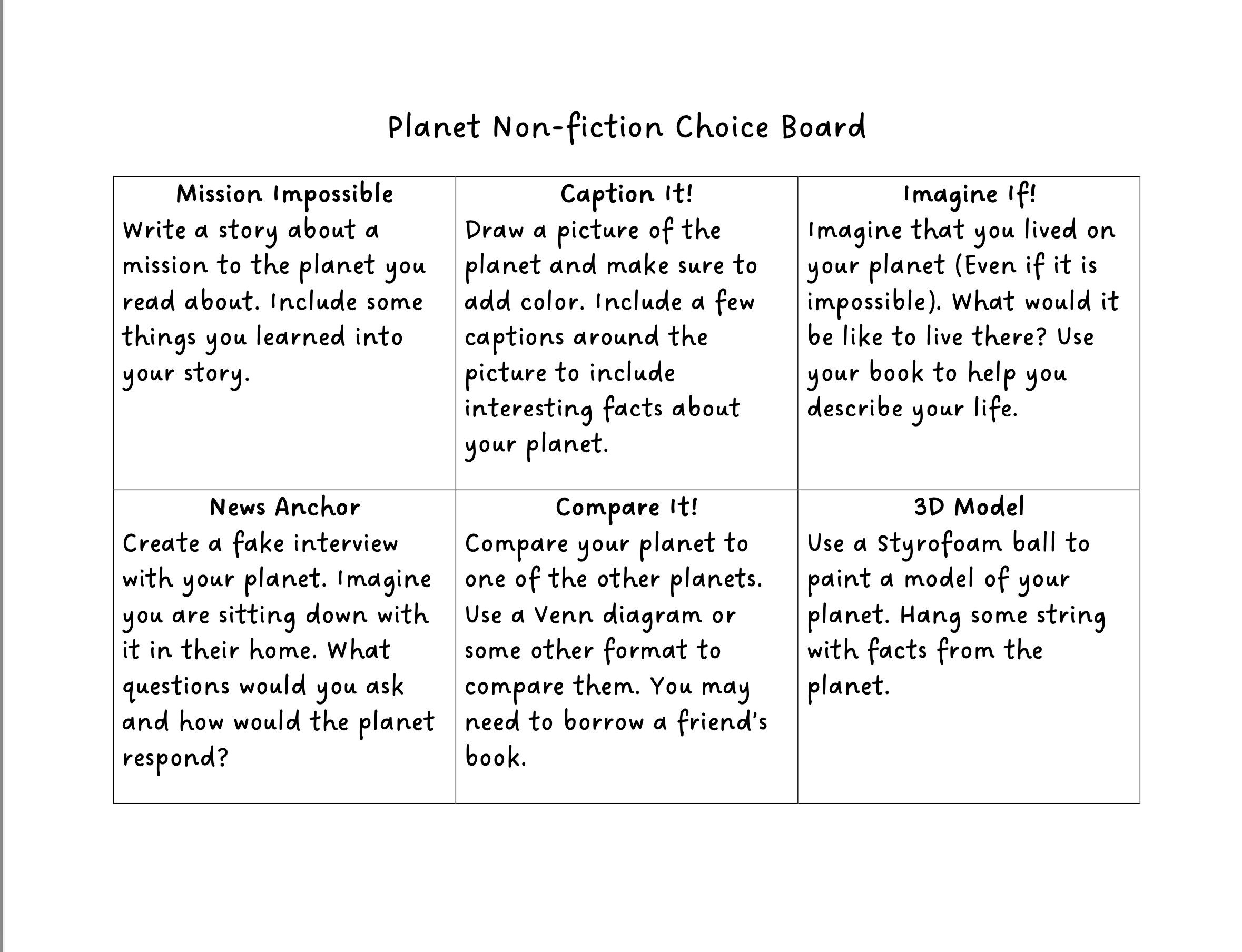 Non-fiction Book Choice Board, Book Report With Powerpoint Slides - Etsy