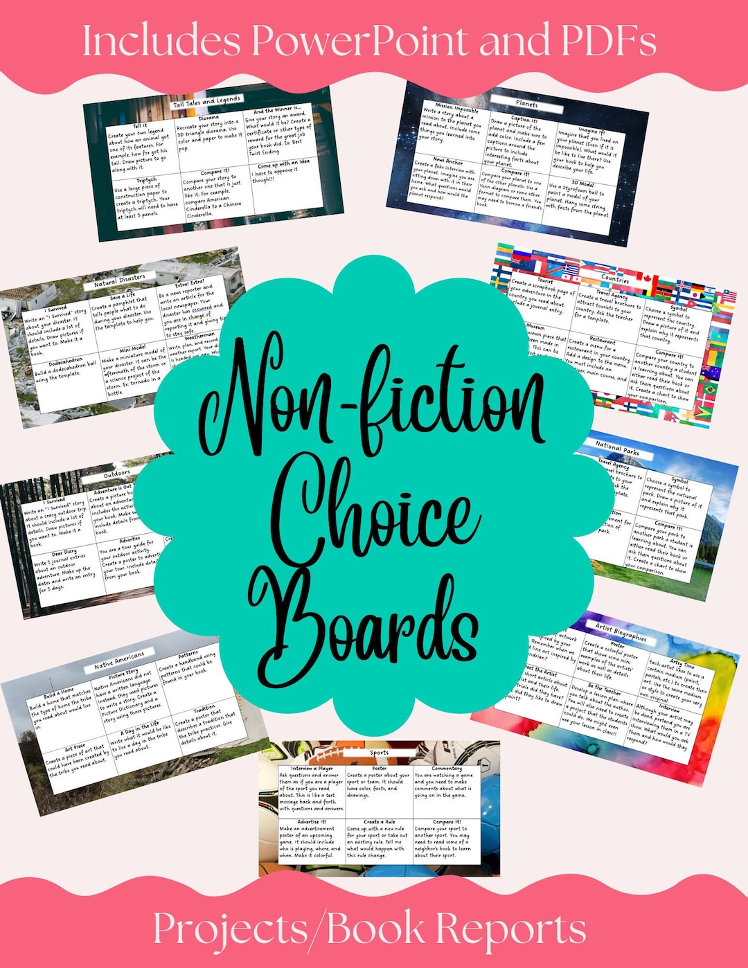 Non-fiction Book Choice Board, Book Report With Powerpoint Slides - Etsy