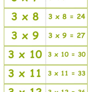 Numbers 1-12 Multiplication Tables Flashcards, 144 Flashcards, Times ...
