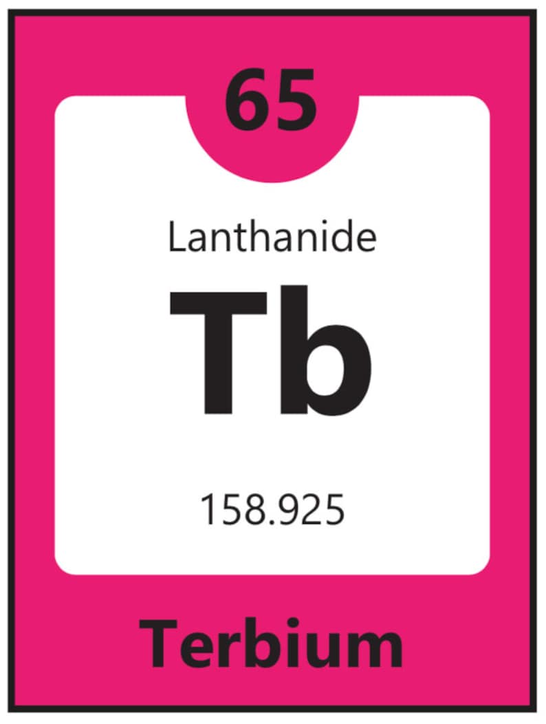 Periodic Table Flashcards: 118 Chemistry Elements (digital Download) - Etsy