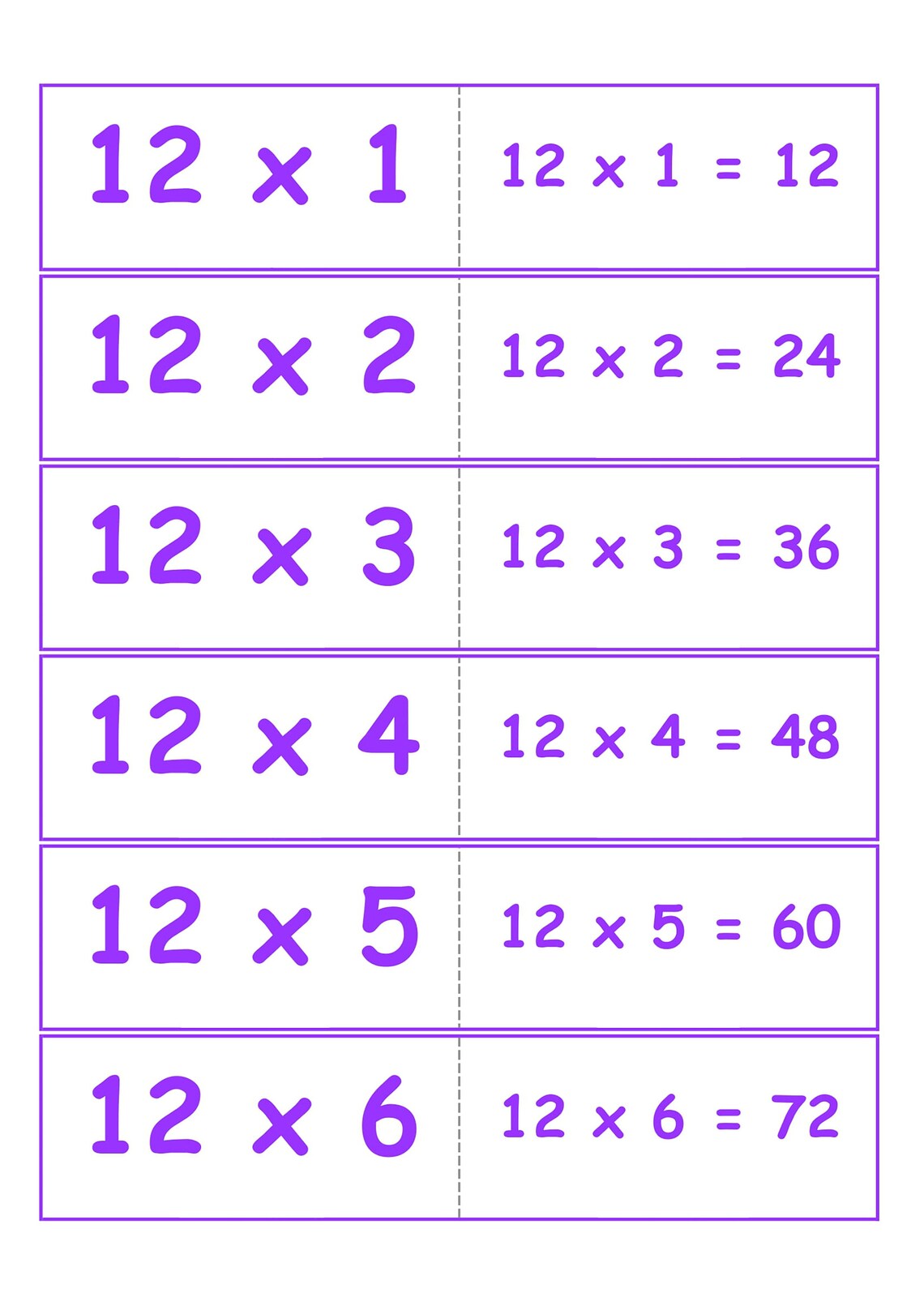 Numbers 1-12 Multiplication Tables Flashcards, 144 Flashcards, Times ...
