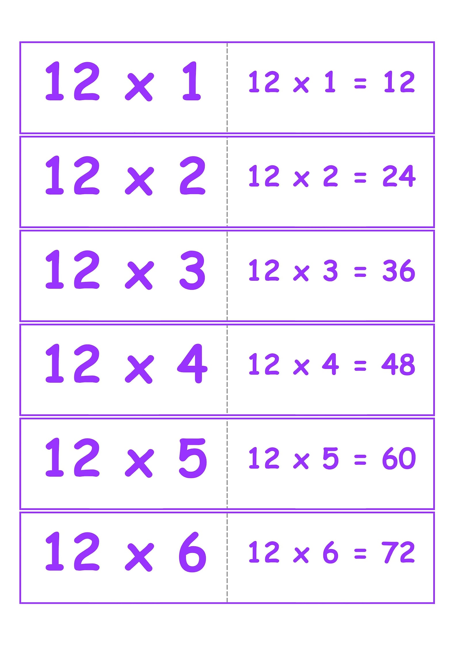 Numbers 1-12 Multiplication Tables Flashcards, 144 Flashcards, Times ...
