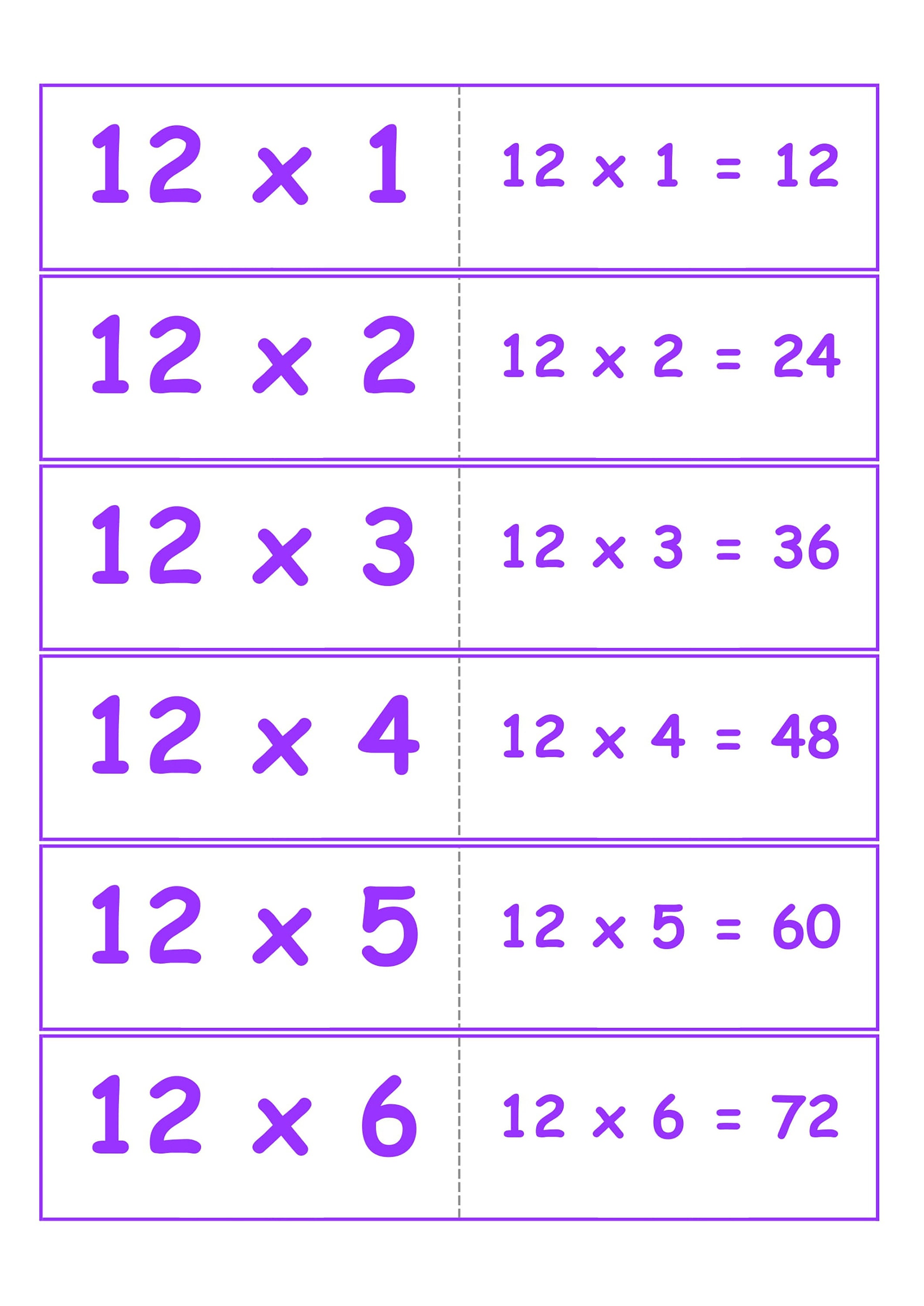 Numbers 1-12 Multiplication Tables Flashcards, 144 Flashcards, Times ...