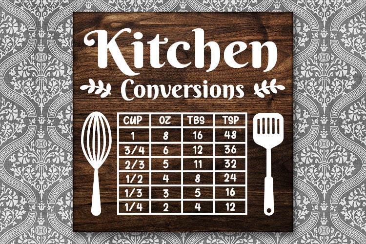 Kitchen Conversion Chart SVG Bundle: Cooking Measurements (digital ...