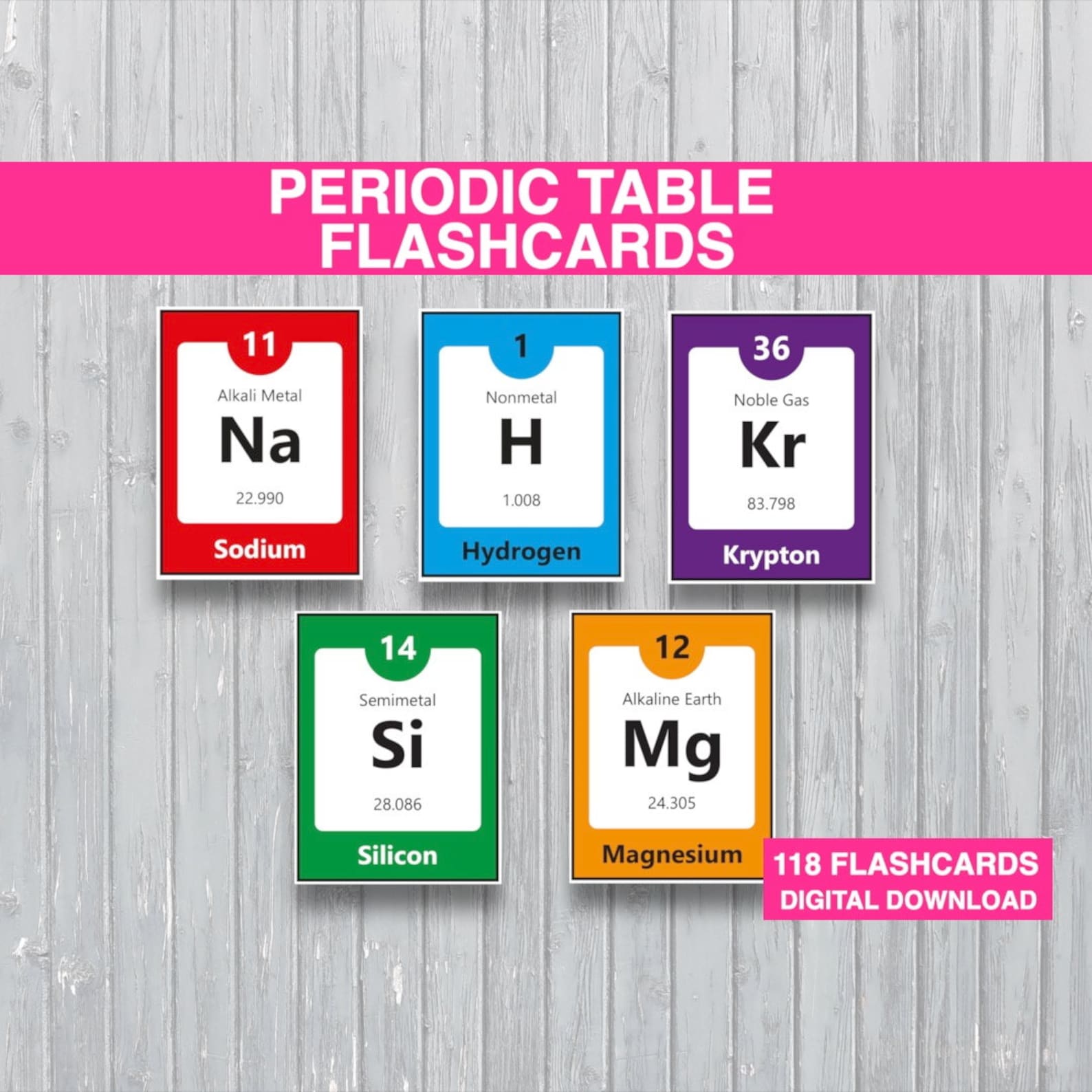 Periodic Table Flashcards: 118 Chemistry Elements (digital Download) - Etsy