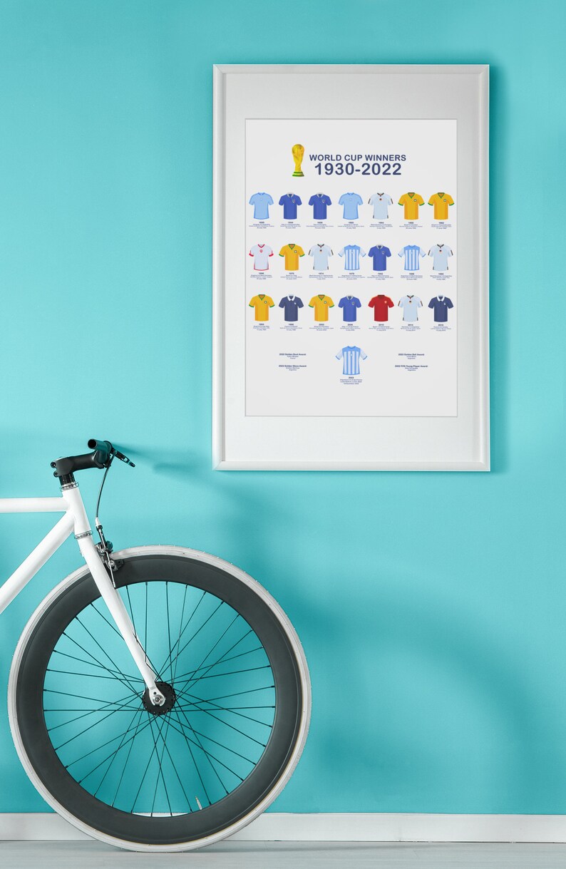 FIFA World Cup Winners Poster 1930-2022, World Cup Champions Poster ...