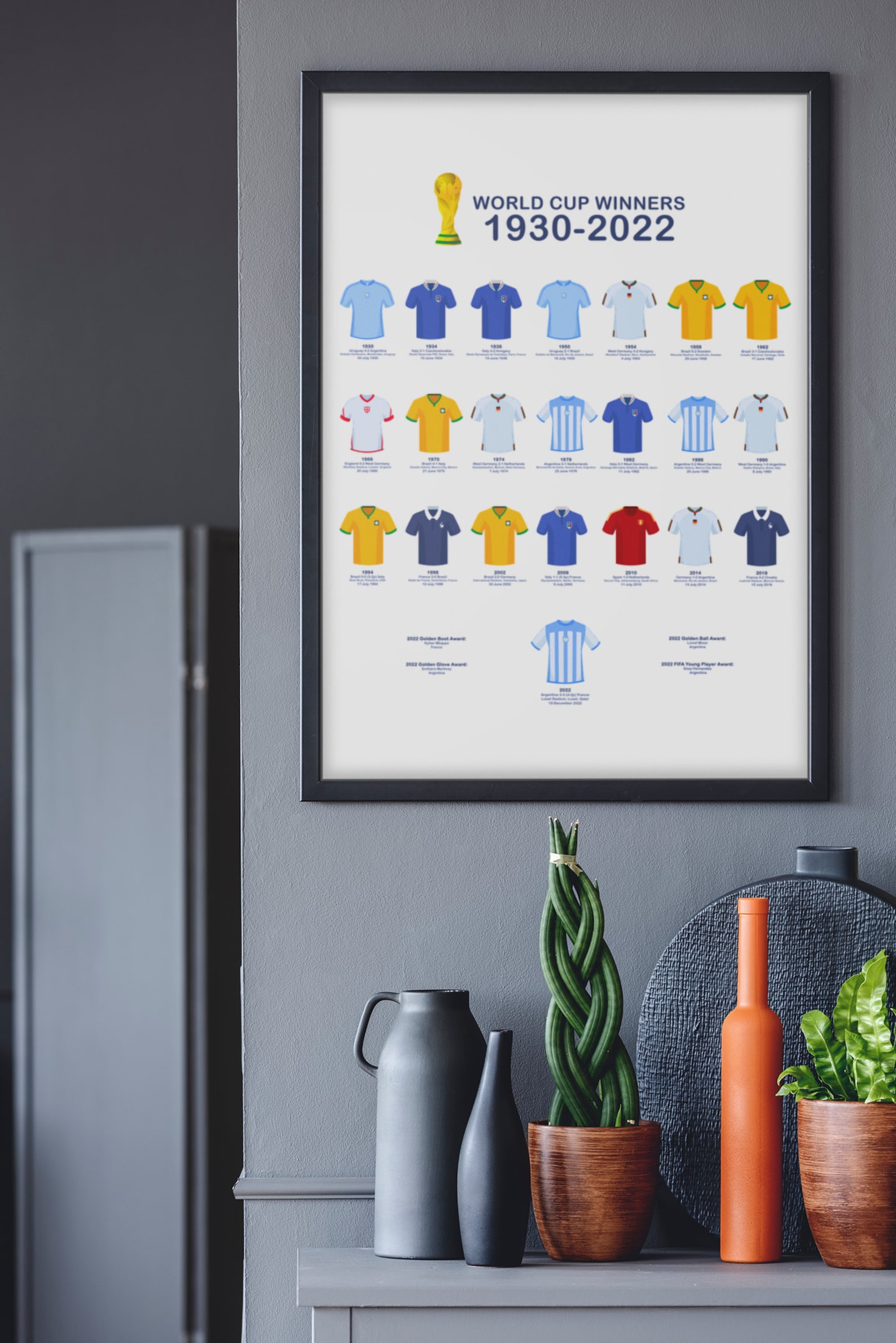 FIFA World Cup Winners Poster 1930-2022, World Cup Champions Poster ...