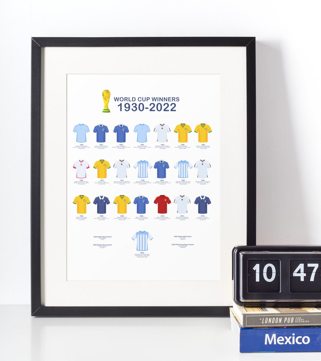 FIFA World Cup Winners Poster 1930-2022, World Cup Champions Poster ...