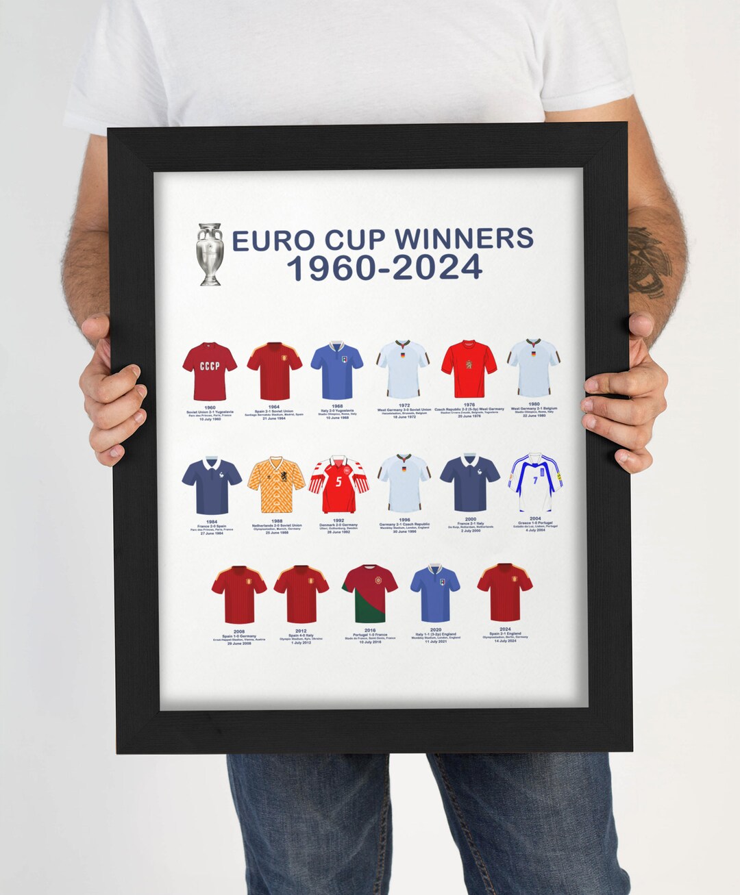 Euro Cup Winners Soccer Poster 1960-2024, Euro Cup Champions Poster ...