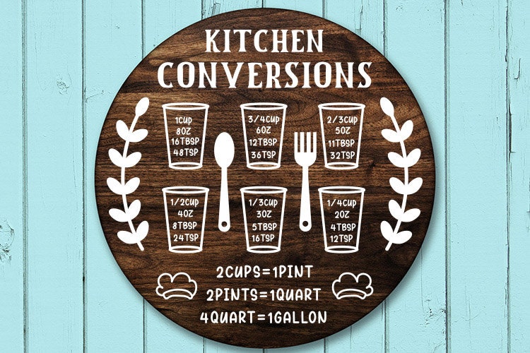 Kitchen Conversion Chart SVG Bundle: Cooking Measurements (digital ...