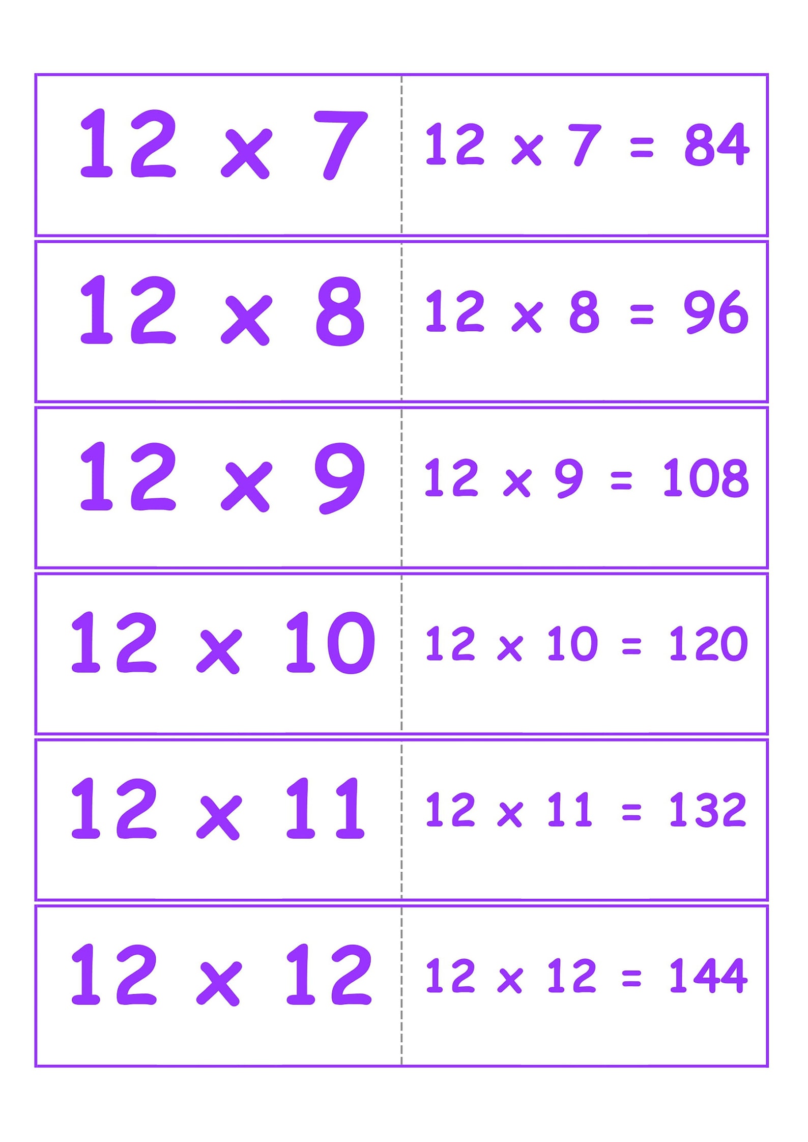 Numbers 1-12 Multiplication Tables Flashcards, 144 Flashcards, Times ...