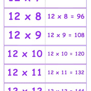 Numbers 1-12 Multiplication Tables Flashcards, 144 Flashcards, Times ...
