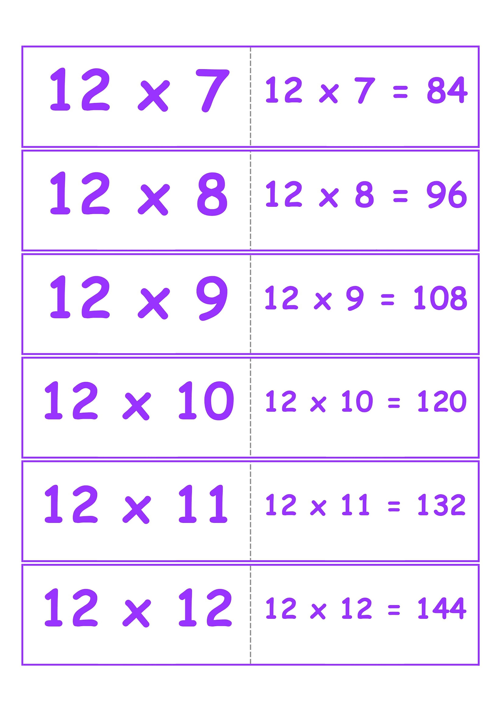 Numbers 1-12 Multiplication Tables Flashcards, 144 Flashcards, Times ...