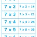 Numbers 1-12 Multiplication Tables Flashcards, 144 Flashcards, Times ...