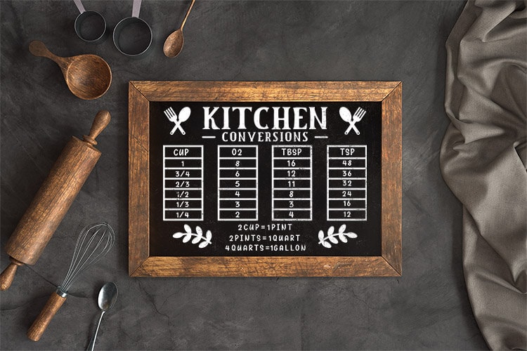 Kitchen Conversion Chart SVG Bundle: Cooking Measurements (digital ...