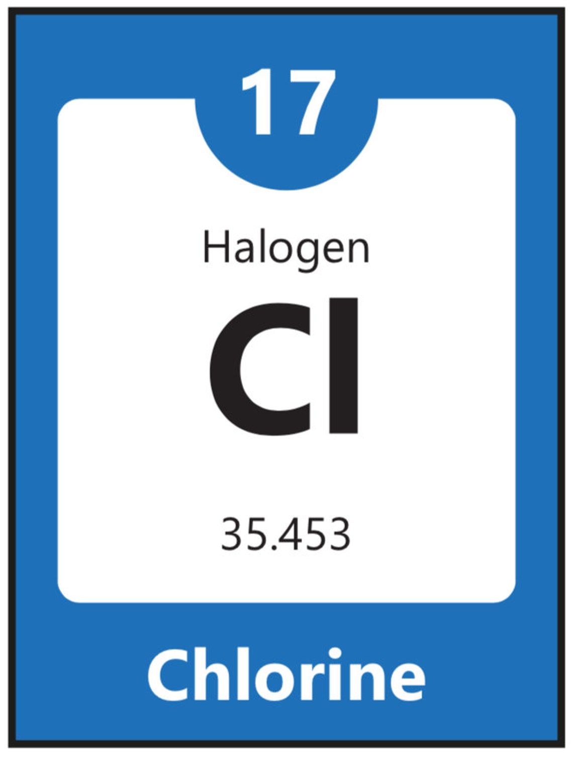 Periodic Table of Elements Flashcards, Chemical Elements Flashcards ...