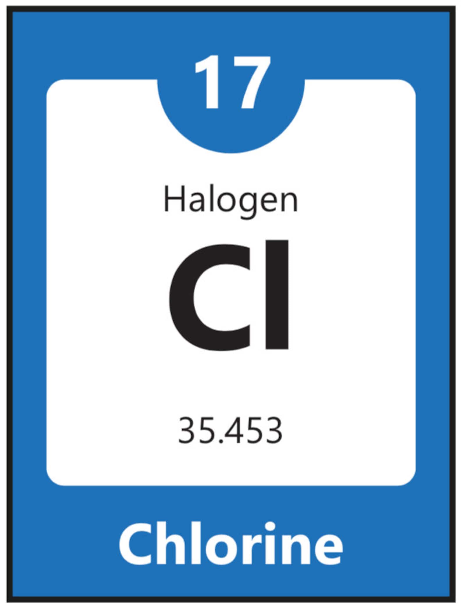 Periodic Table Flashcards: 118 Chemistry Elements (digital Download) - Etsy