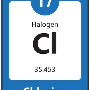 Tableau périodique des éléments Flashcards, Éléments chimiques ...