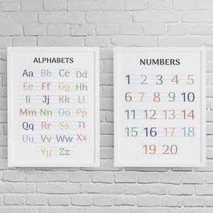 Alphabet and Numbers Poster Set: Educational Handwriting Chart (digital ...