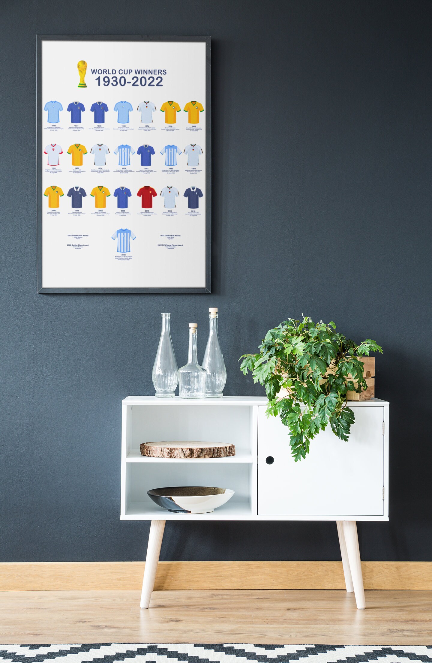 FIFA World Cup Winners Poster 1930-2022, World Cup Champions Poster ...