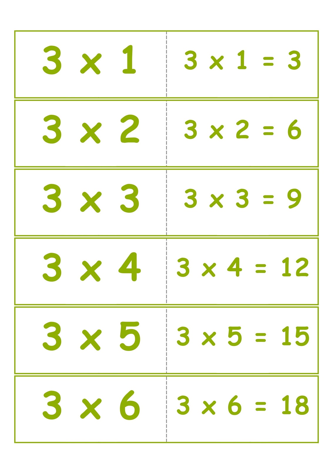 Numbers 1-12 Multiplication Tables Flashcards, 144 Flashcards, Times ...