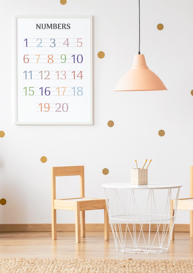 Alphabet and Numbers Poster Set: Educational Handwriting Chart (digital ...