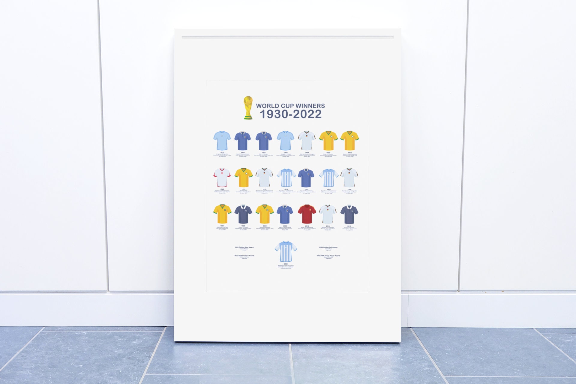 FIFA World Cup Winners Poster 1930-2022, World Cup Champions Poster ...