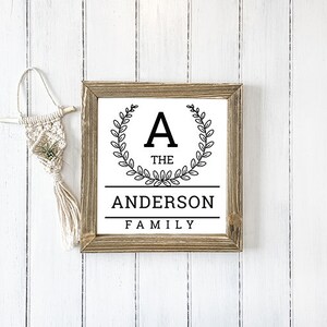 Family Name Monogram SVG Bundle: 10 Customizable Designs (digital ...