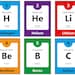 Periodic Table Flashcards: 118 Chemistry Elements (digital Download) - Etsy