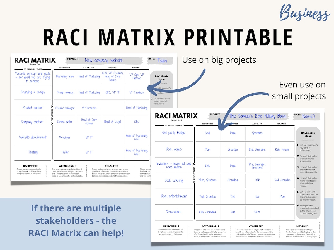 RACI Matrix PDF Printable Project Success Project Management Project ...