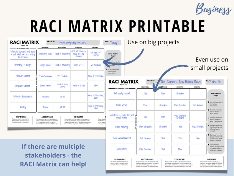RACI Matrix | PDF Printable | Project Success | Project Management ...