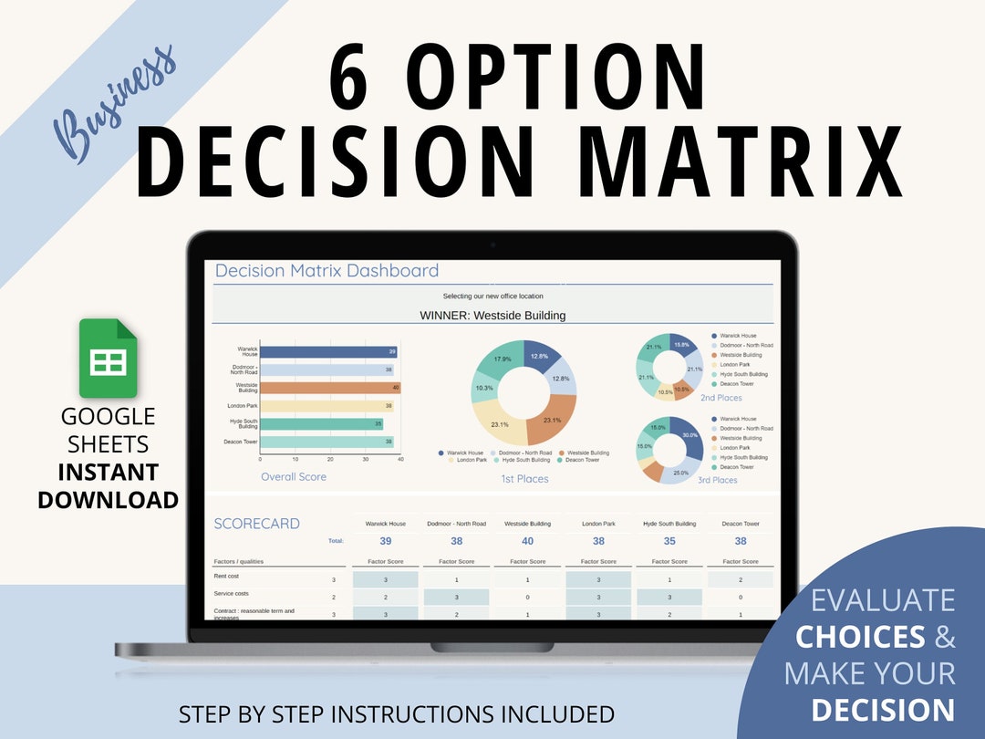 Decision Matrix 6 Options | Google Sheets Template | Project Management ...