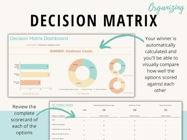 Decision Matrix 3 Option Template | Decision Making Tool | Google ...