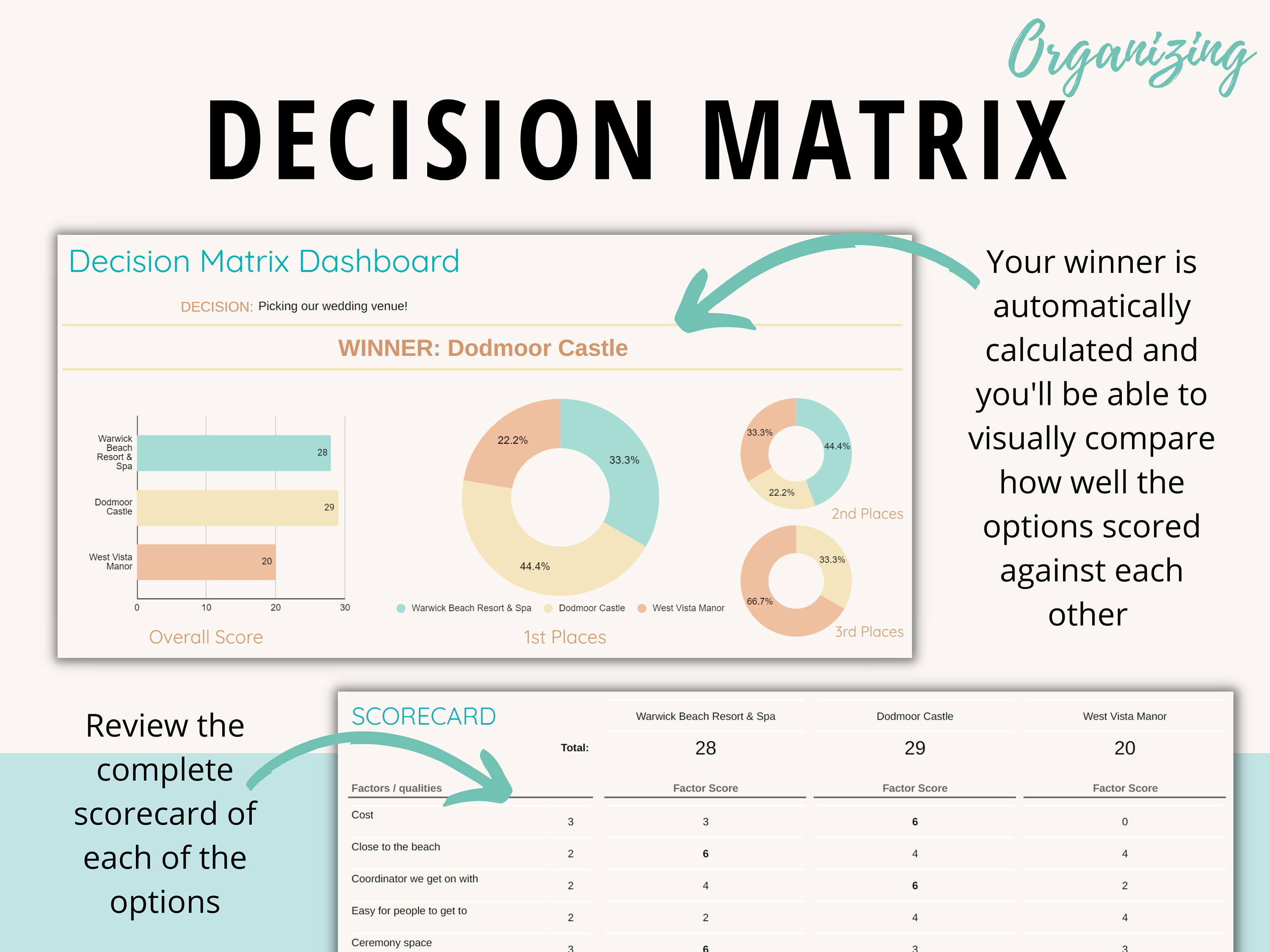 Decision Matrix 3 Option Template | Decision Making Tool | Google ...