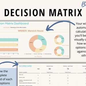 Decision Matrix 3 Options | Google Sheets Template | Project Management ...