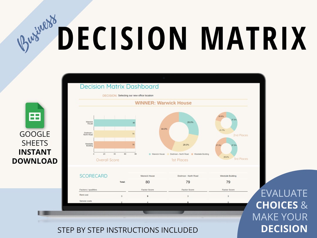 Decision Matrix 3 Options | Google Sheets Template | Project Management ...